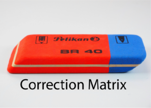 Correction Matrix In Research Tobit Research Consulting