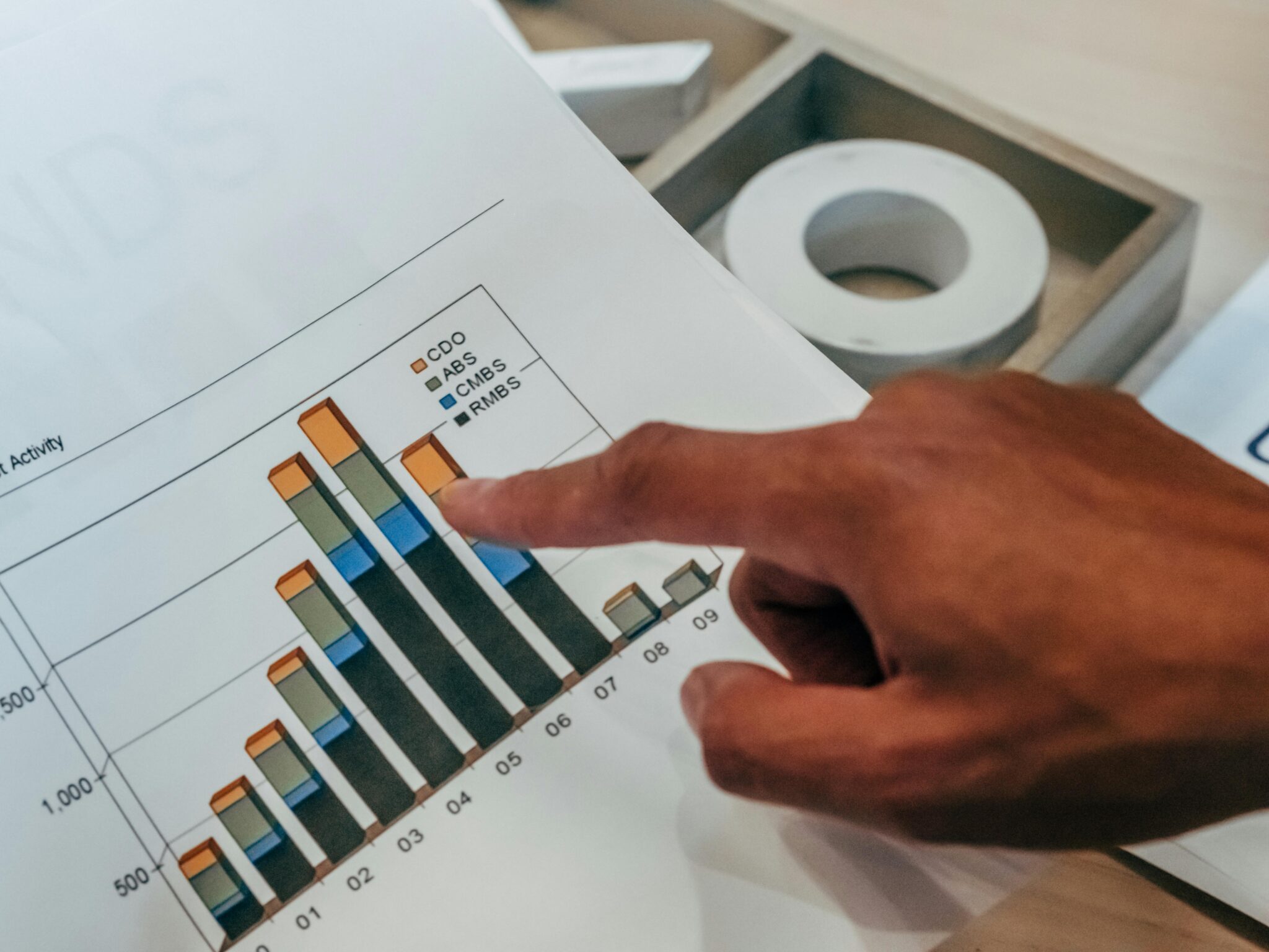 Correction Matrix in research - Tobit Research Consulting